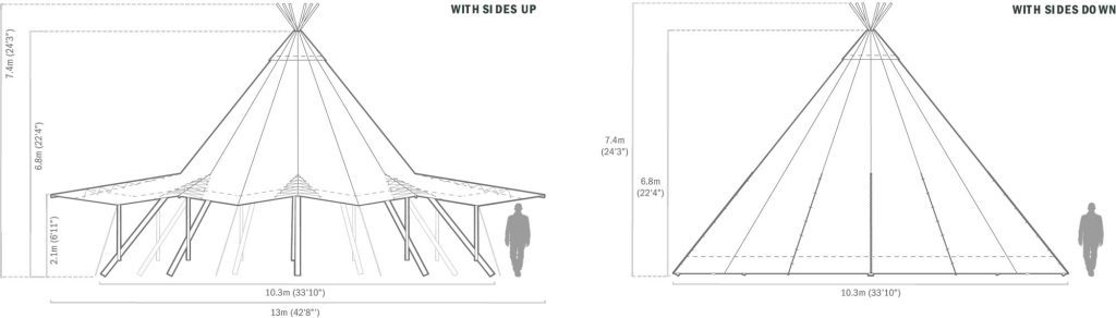 Kata Tipi - Gold Coast Tipi Hire